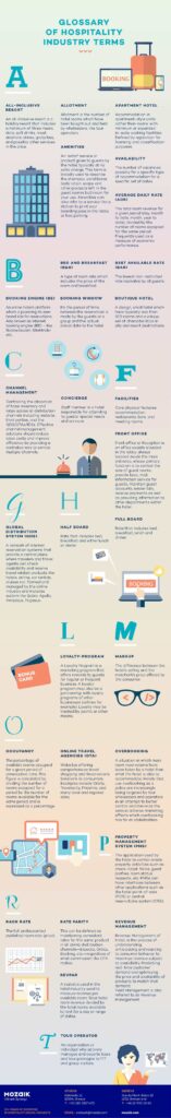 Glossary of hospitality industry terms – [INFOGRAPHIC]